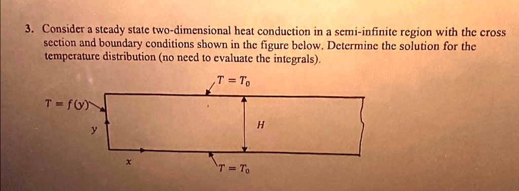 SOLVED: Consider a steady state two-dimensional heat conduction in a ... SOLVED: Consider a steady state two-dimensional heat conduction in a ...