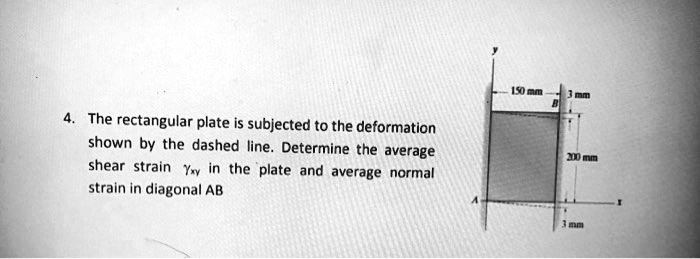 4. The rectangular plate is subjected to the deformation shown by the ...