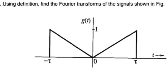 Solved Question Using The Definition Find The Fourier Transforms Of
