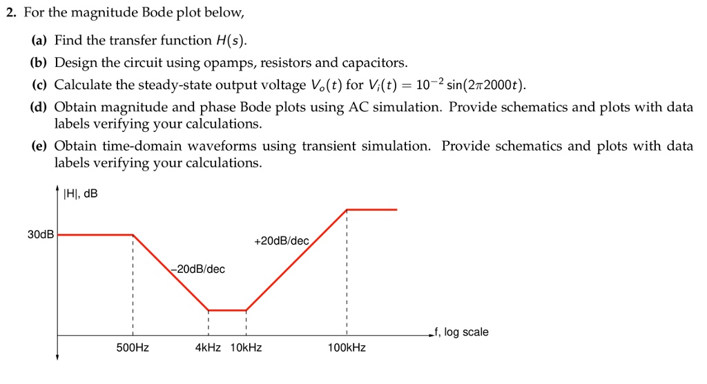 SOLVED: Texts: A, B, and C please. 2. For the magnitude Bode plot below ...