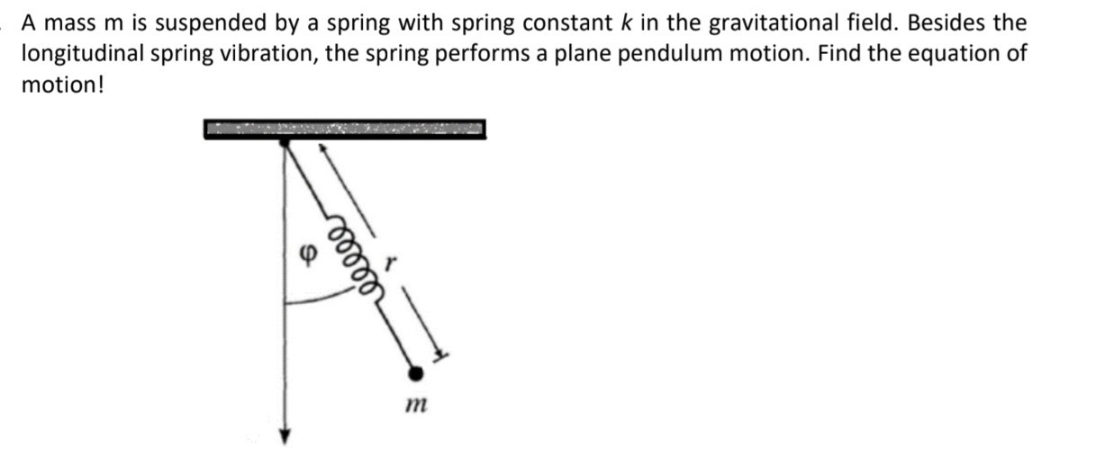 a mass mathrmm is suspended by a spring with spring constant k in the ...