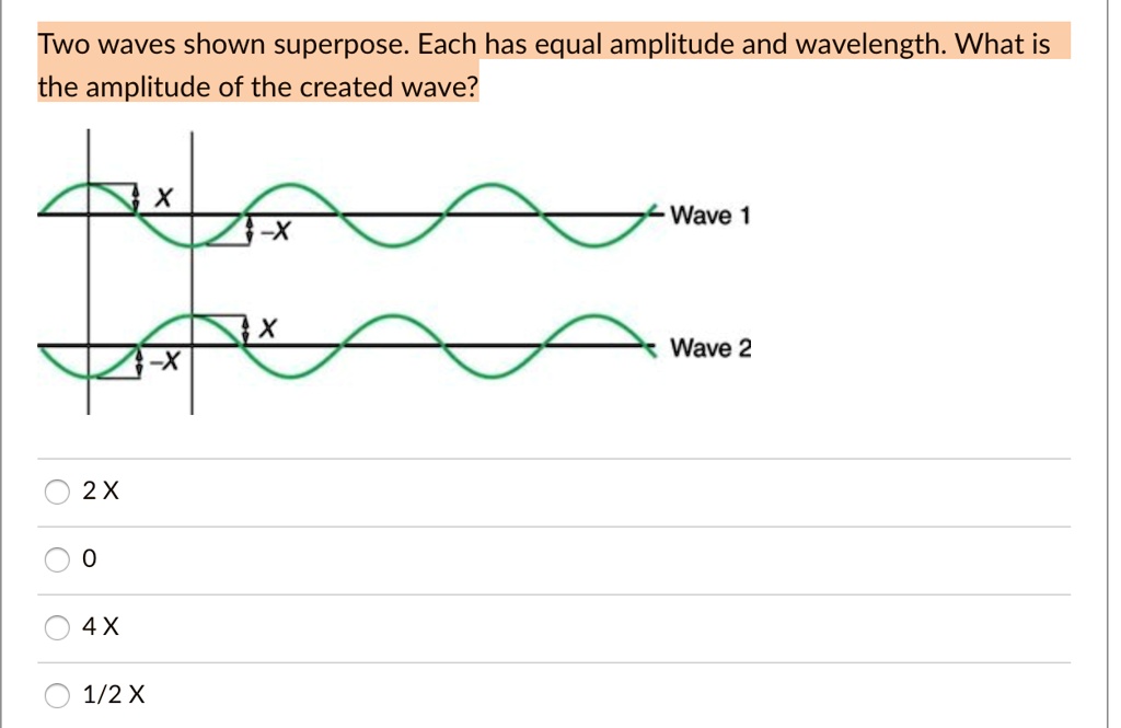 two waves shown superpose each has equal amplitude and wavelength what ...
