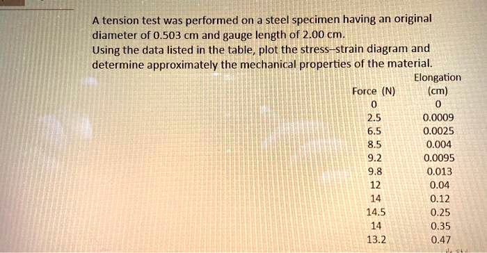 SOLVED: A tension test was performed on a steel specimen having an ...