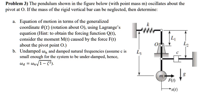 SOLVED: Problem 3) The pendulum shown in the figure below (with point ...