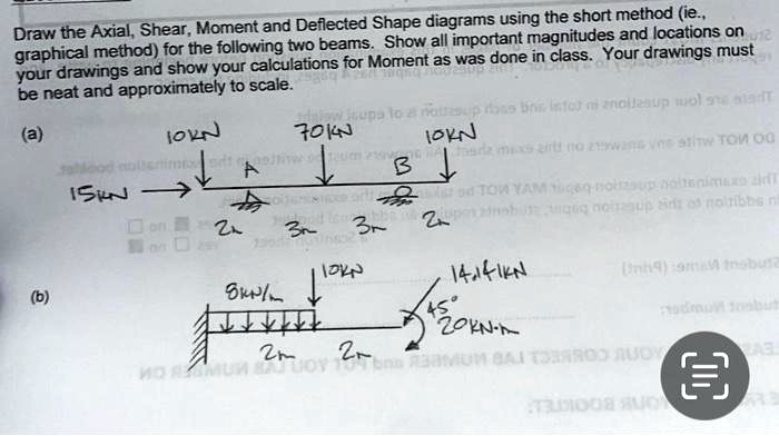Draw the Axial, Shear, Moment and Deflected Shape diagrams using the ...