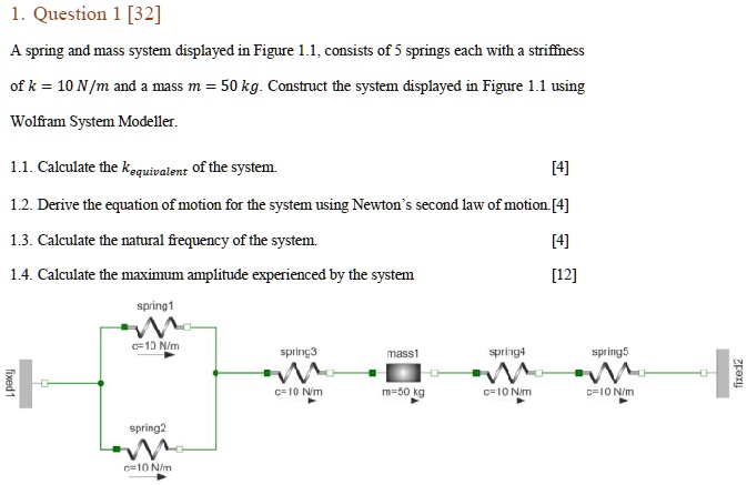 SOLVED: Question [32] A spring and mass system displayed in Figure ...
