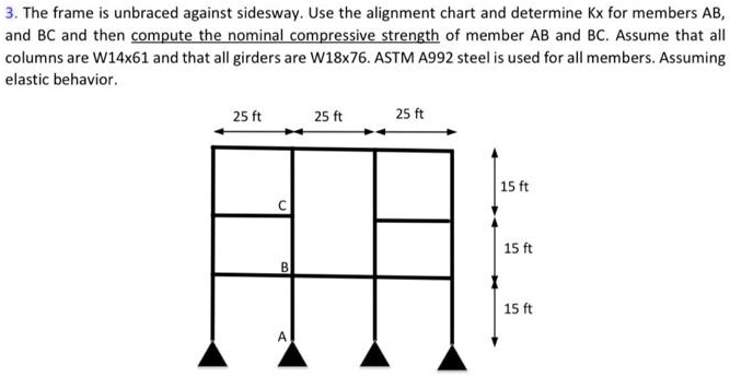 SOLVED: 3.The frame is unbraced against sidesway.Use the alignment ...