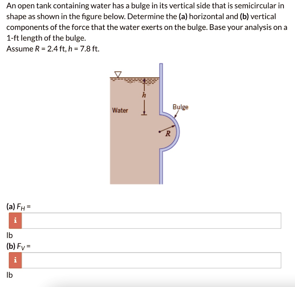 An open tank containing water has a bulge in its vertical side that is ...