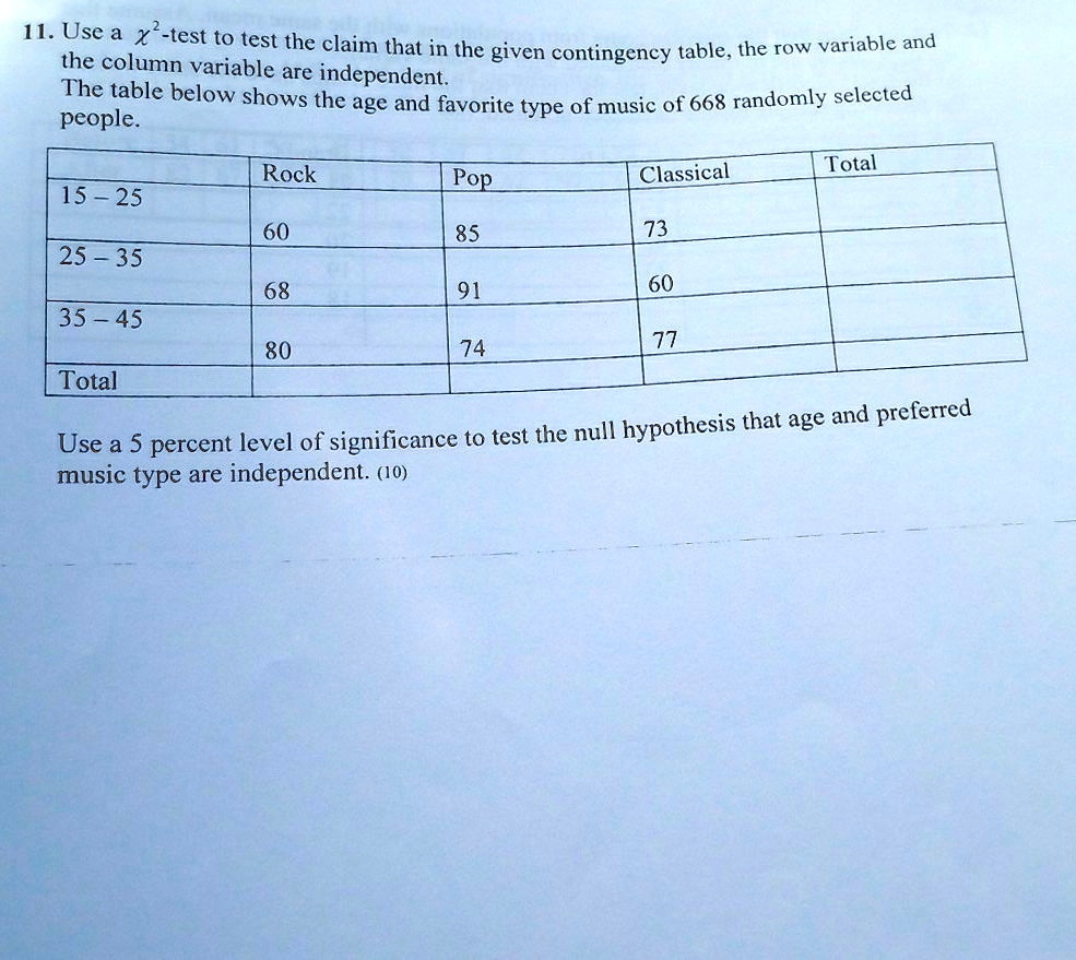 SOLVED: 11. Use a x2-test to test the claim that in the given ...