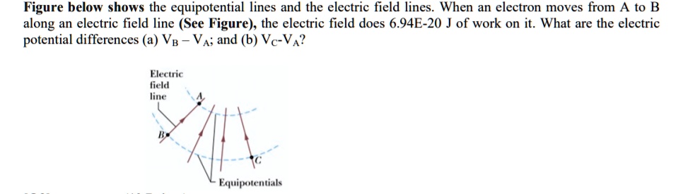 VIDEO solution: Figure below shows the equipotential lines and the electric field lines. When an ...