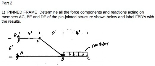 SOLVED: Part 1) PINNED FRAME: Determine all the force components and ...