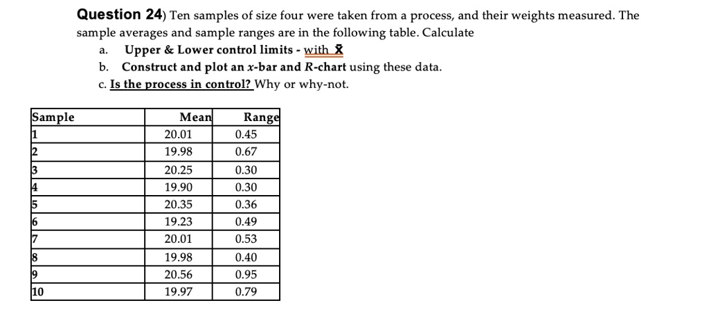 question 24 ten samples of size four were taken from process and their weights measured the ...