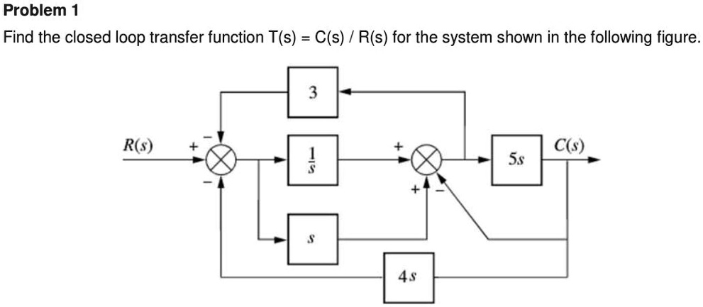 problem1 find the closed loop transfer function tscs rsfor the system shown in the following ...