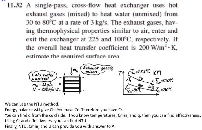SOLVED: 11.32 A single-pass, cross-flow heat exchanger uses hot exhaust ...