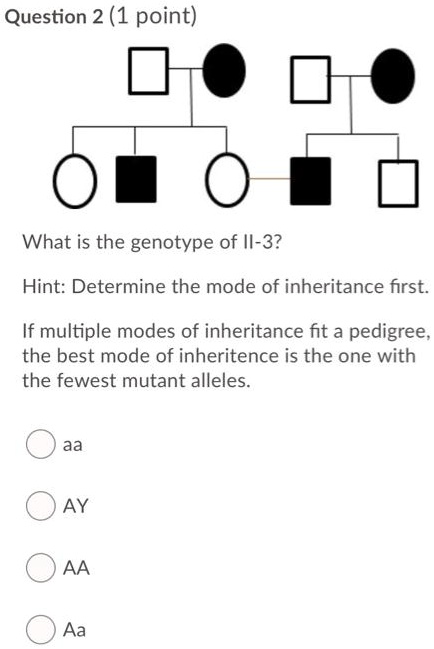 question 2 1 point what is the genotype of il 3 hint determine the mode of inheritance first if ...