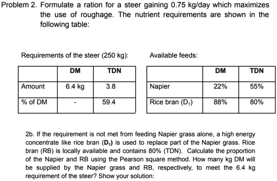 problem 2 formulate a ration for a steer gaining 075 kglday which maximizes the use of roughage ...