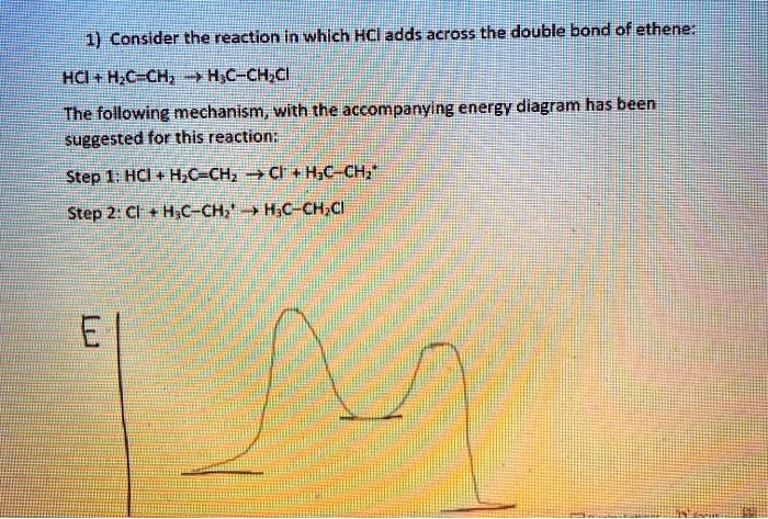 SOLVED: Consider the reaction in which HCl adds across the double bond of ethene: HCl + H2C=CH2 ...