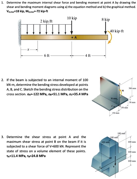 1 determine the maximum internal shear force and bending moment at ...