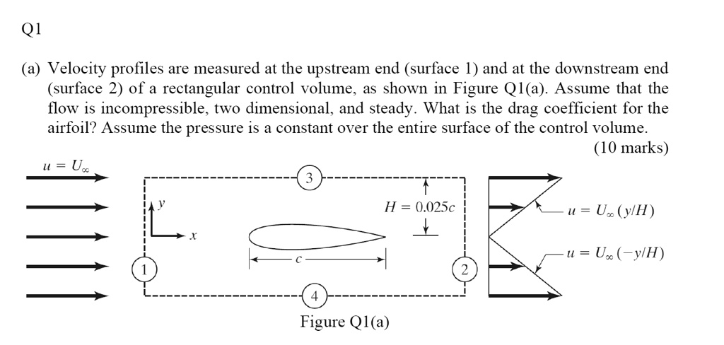 Q1 (a) Velocity profiles are measured at the upstream end (surface 1 ...