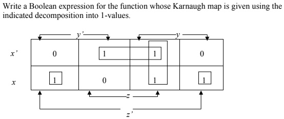 SOLVED: Write Boolean expression for the function whose Karnaugh map is ...