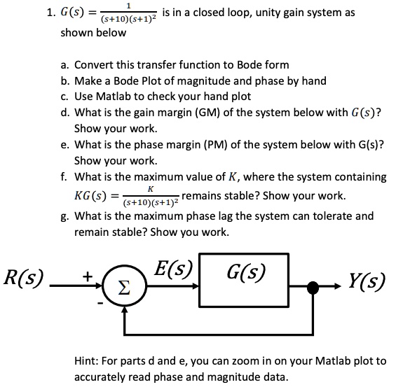 SOLVED: 1 1.Gs= shown below a. Convert this transfer function to Bode form b. Make a Bode Plot ...
