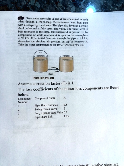 two water reservoirs a and b are connected to each other through a 40 m ...