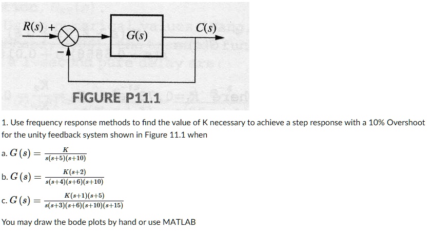 SOLVED: R(s) G(s) FIGURE P11.1 1. Use frequency response methods to find the value of K ...
