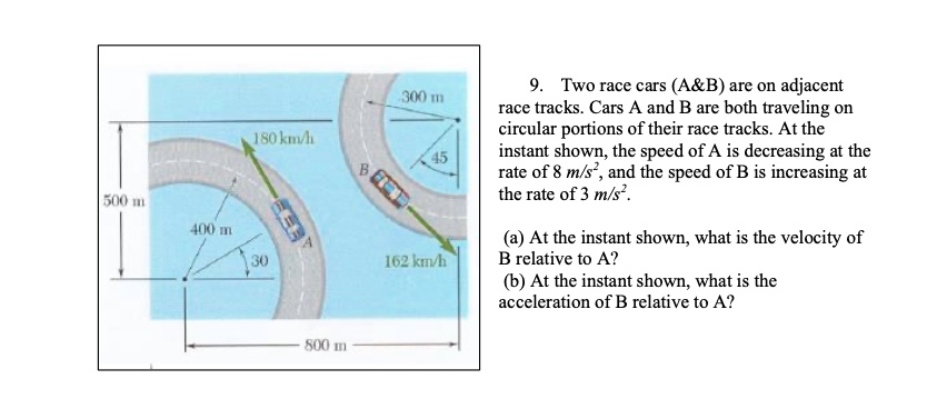 SOLVED: 9. Two race cars (A B) are on adjacent race tracks. Cars A and ...