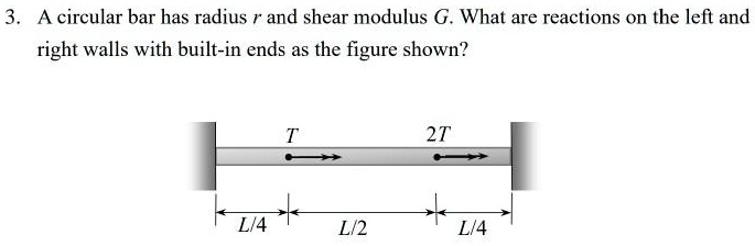 A circular bar has radius r and shear modulus G. What are the reactions ...