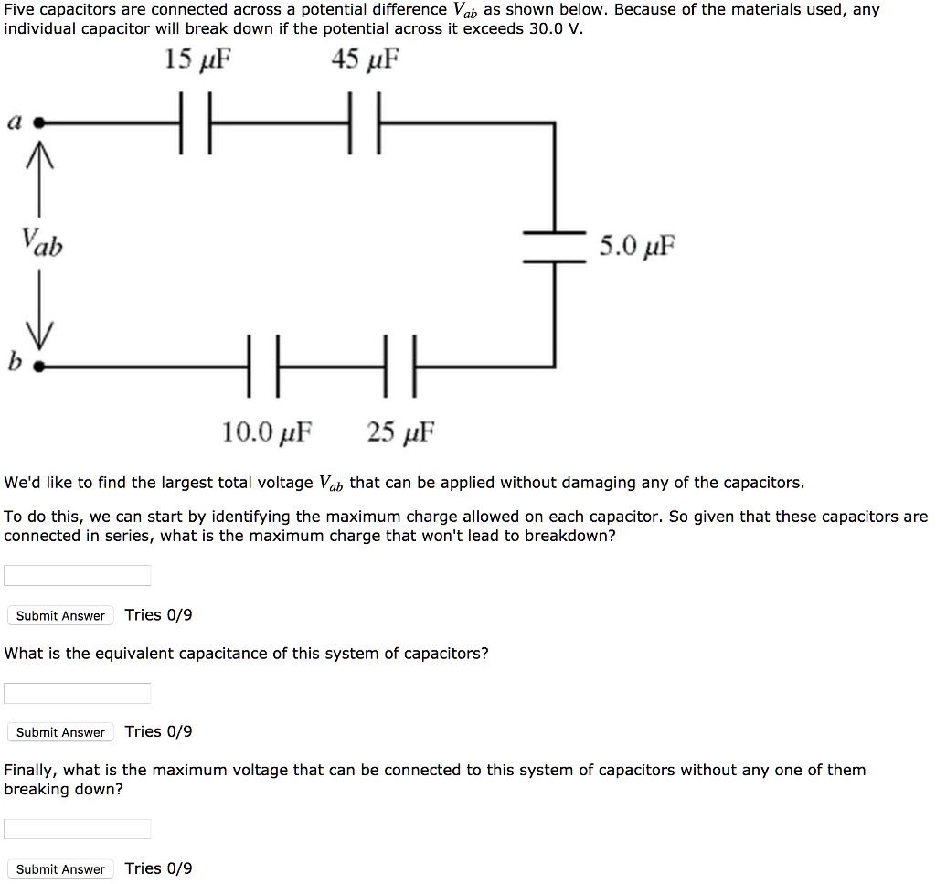 SOLVED: Five capacitors are connected across a potential difference Vab ...