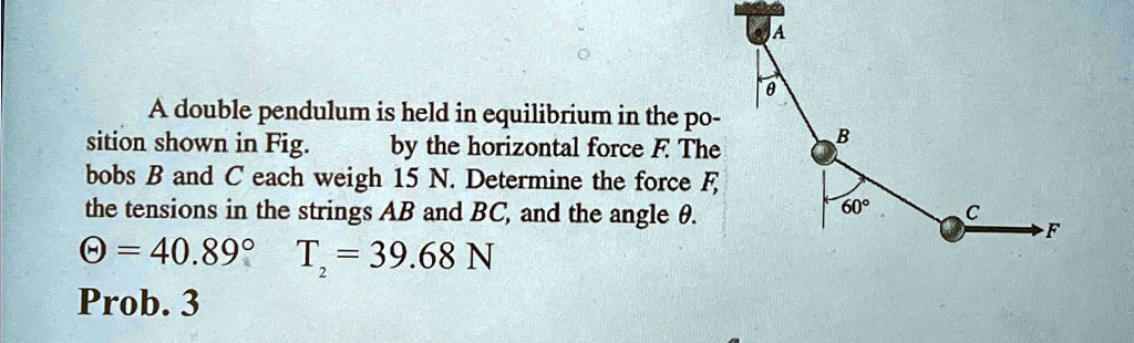 A double pendulum is held in equilibrium in the position shown in Fig ...