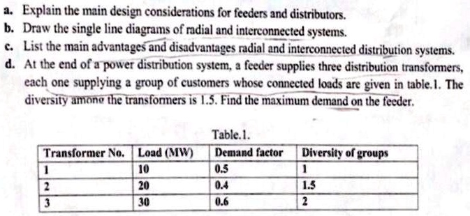a. Explain the main design considerations for feeders and distributors ...