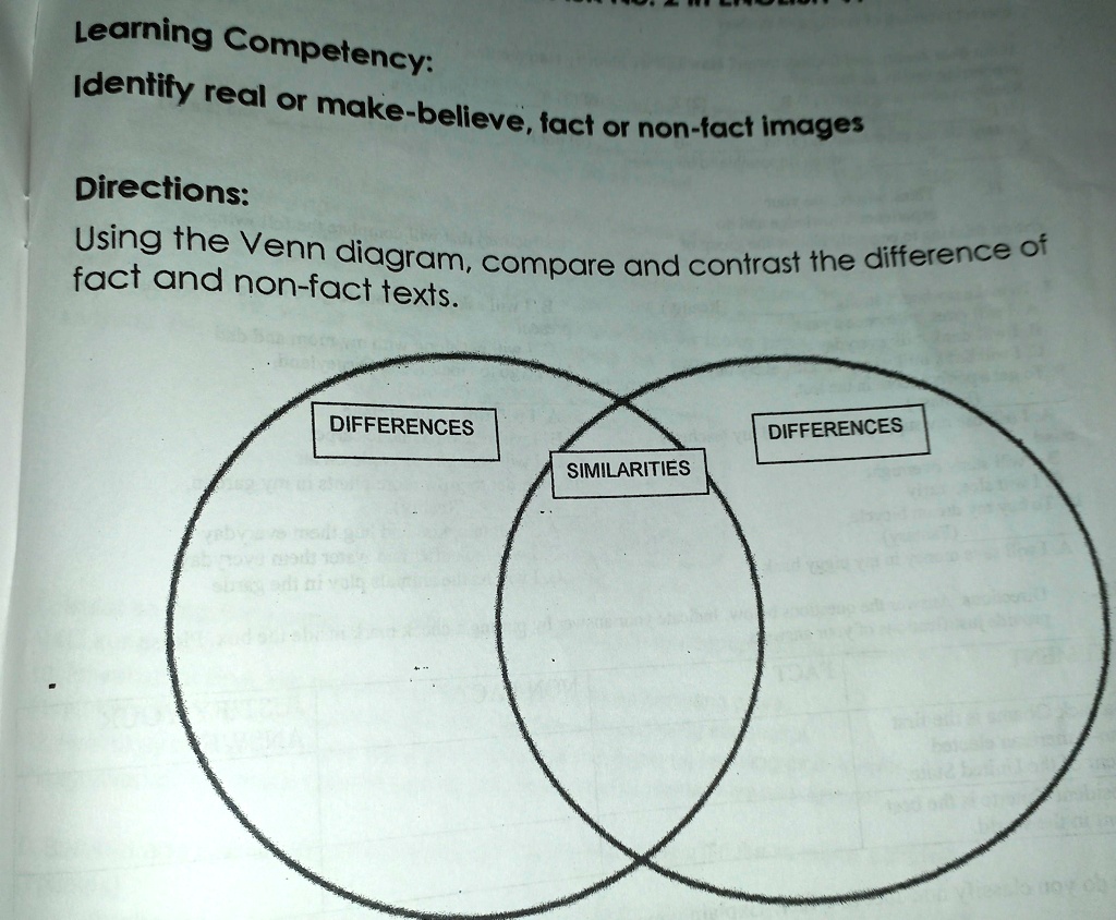 identify real or make believe fact or non fact images directions using ...
