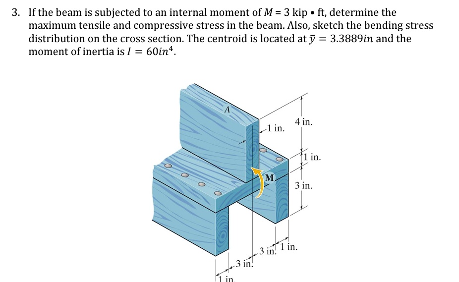 3. If the beam is subjected to an internal moment of M = 3 kip·ft ...