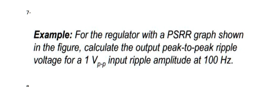 SOLVED: Example: For the regulator with a PSRR graph shown in the ...