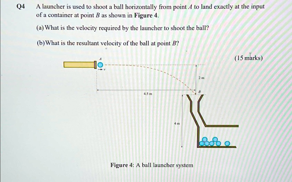 SOLVED: Q4 A launcher is used to shoot a ball horizontally from point A ...