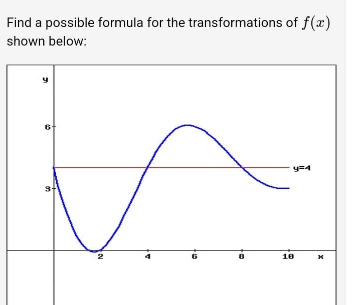 SOLVED: Find a possible formula for the transformations of f(x) shown ...