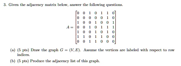 SOLVED: Given the adjacency matrix below, answer the following questions: 1) Draw the graph G (V ...