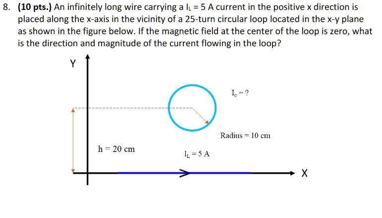 SOLVED: An infinitely long wire carrying a current of 5 A in the ...
