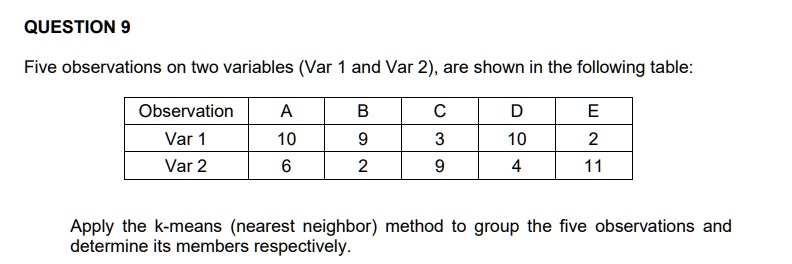 SOLVED: QUESTION 9 Five observations on two variables (Var and Var 2 ...