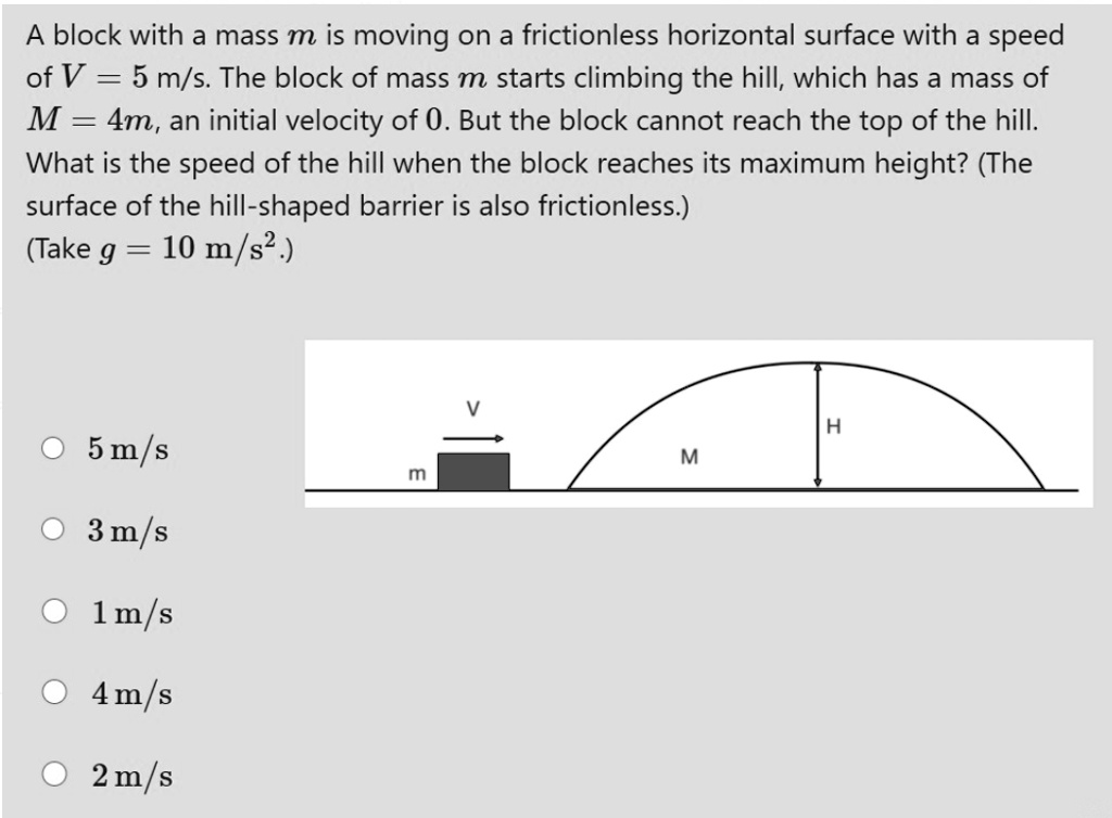 SOLVED: A block with a mass m is moving on a frictionless horizontal ...