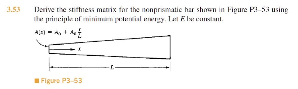SOLVED: 3.53 Derive the stiffness matrix for the nonprismatic bar shown in Figure P3-53 using ...