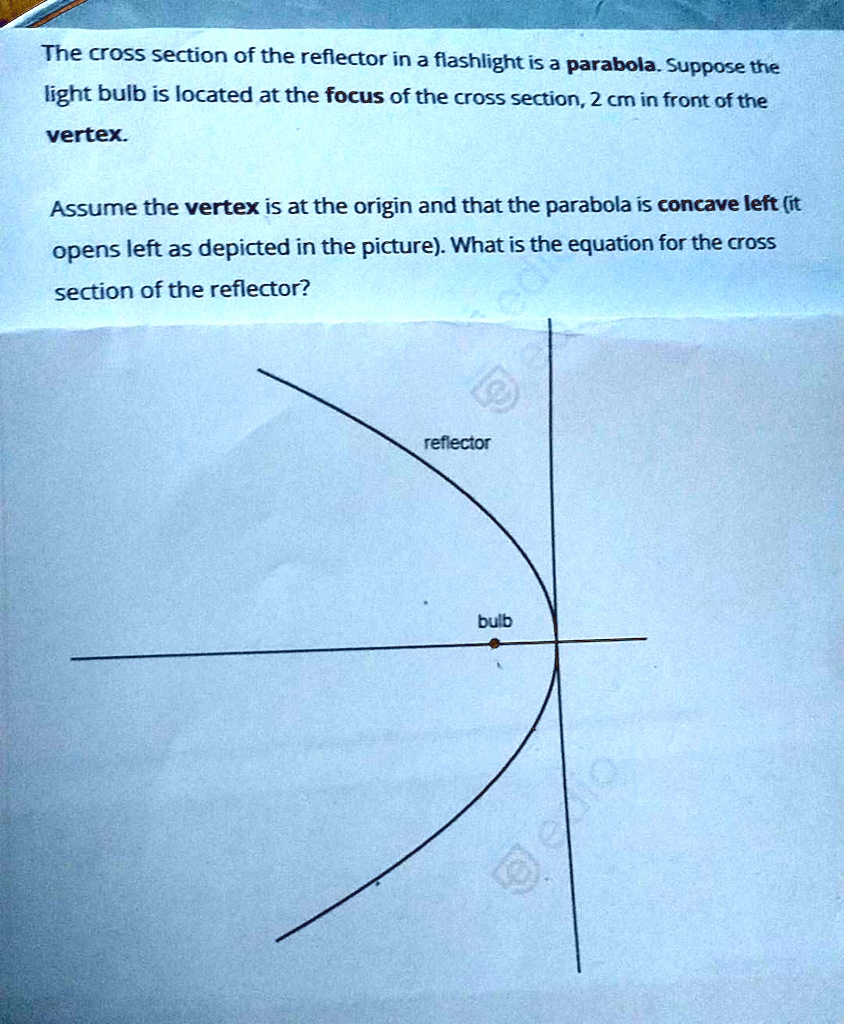 SOLVED: The cross section of the reflector in a flashlight is a ...