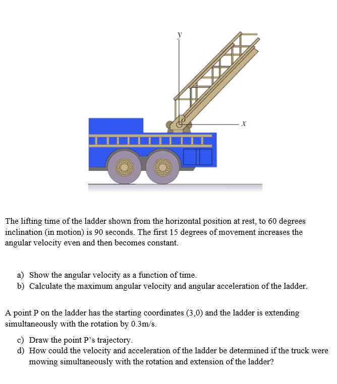 The lifting time of the ladder shown from the horizontal position at ...