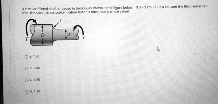 SOLVED: What is the correct answer? A circular filleted shaft is loaded ...