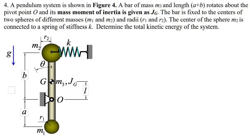 4. A pendulum system is shown in Figure 4. A bar of mass m3 and length ...