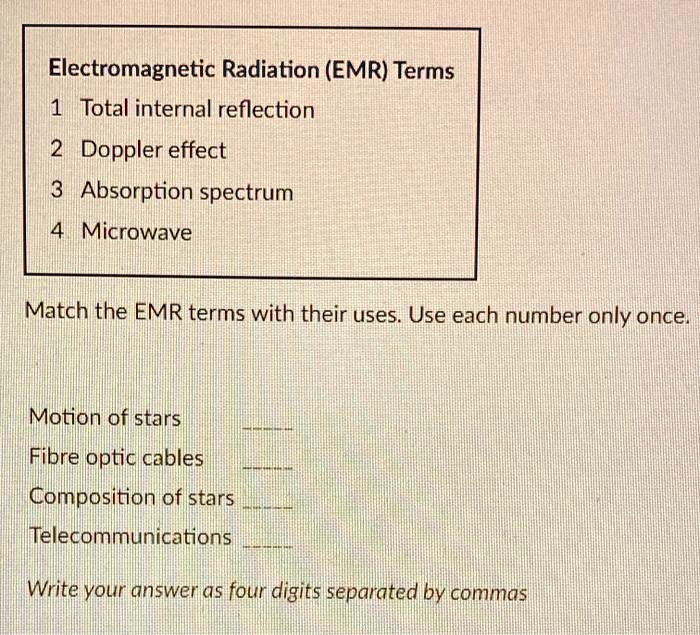 electromagnetic radiation emr terms total internal reflection 2 doppler ...
