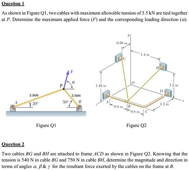 SOLVED: 2 question Question 1 As shown in Figure Q1,two cables with ...