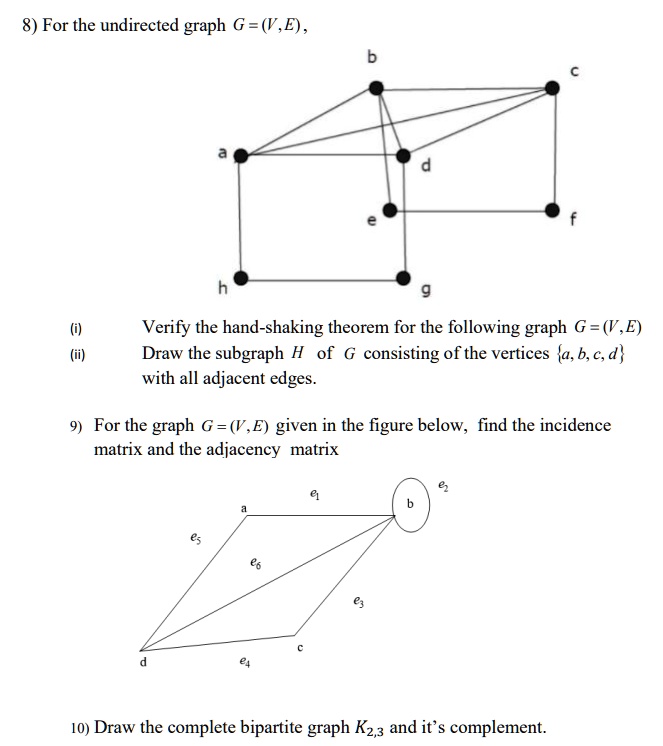 SOLVED: 8) For the undirected graph G = (V,E) , Verify the hand-shaking theorem for the ...
