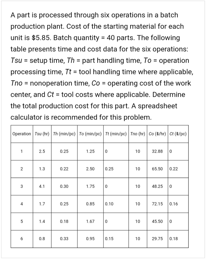 SOLVED: A part is processed through six operations in a batch ...